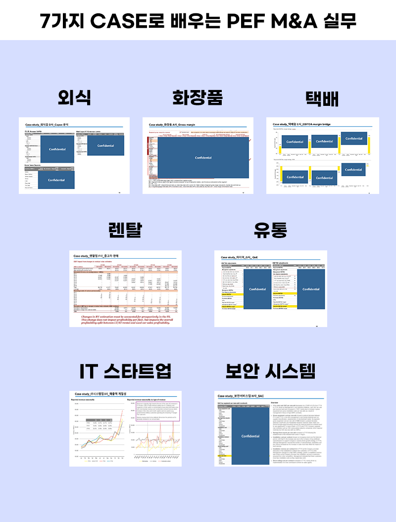 글로벌 사모펀드 Private Equity M&A 실무 : 투자 사례로 배우는 딜 구조와 기업 실사